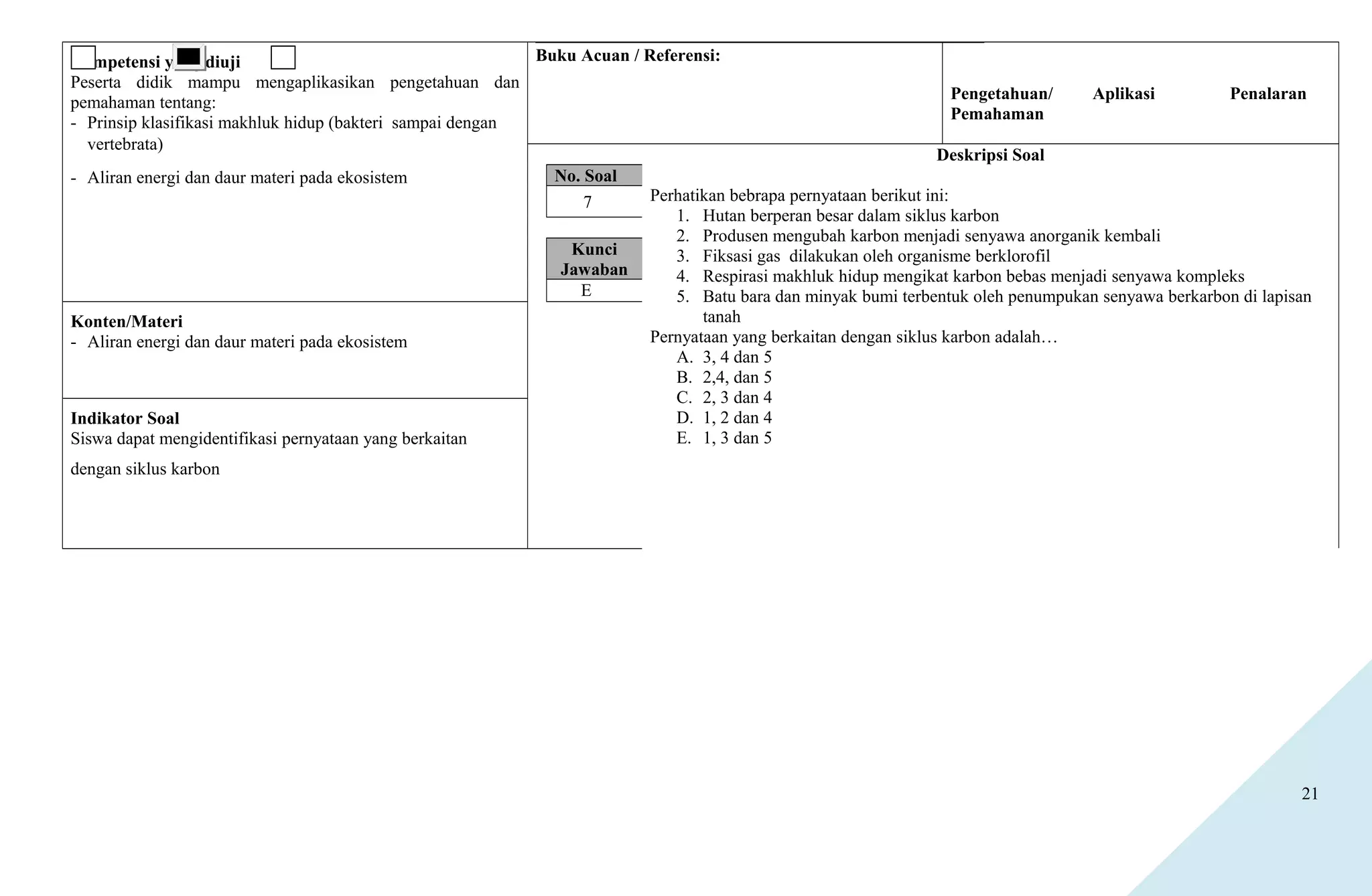 Kartu soal utama pg 2006 tahun 2019 | PPT