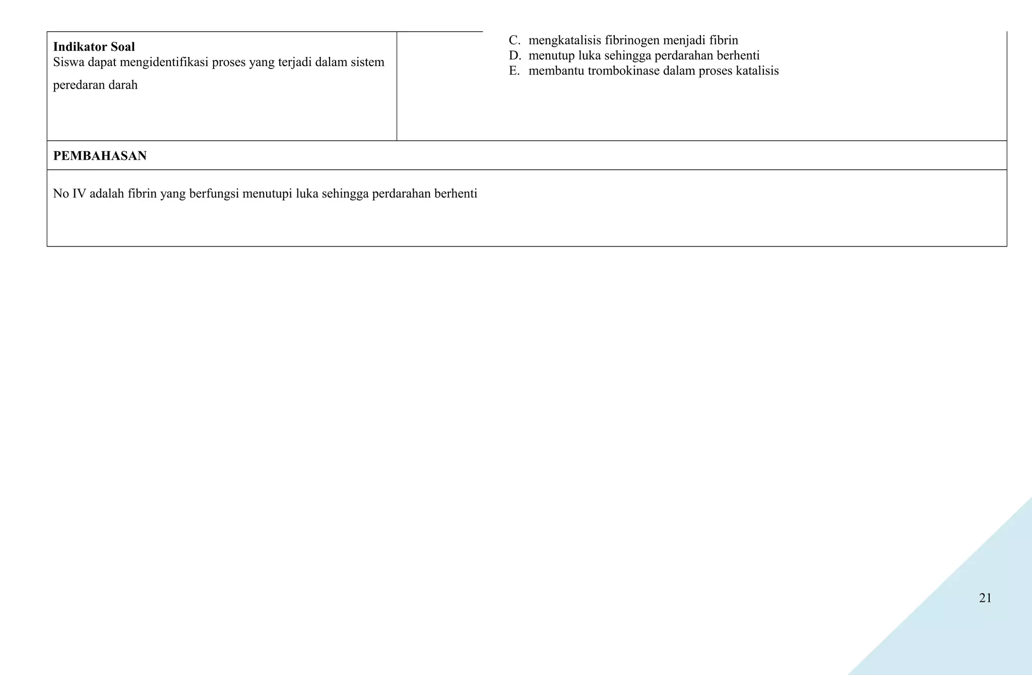 Kartu soal utama pg 2006 tahun 2019 | PPT