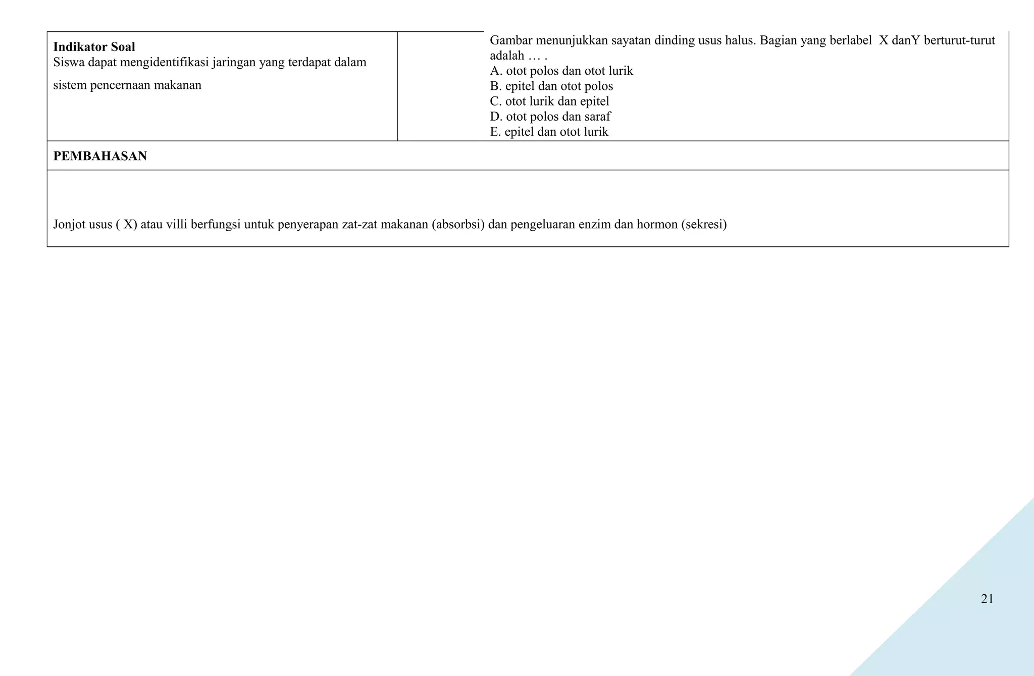Kartu soal utama pg 2006 tahun 2019 | PPT