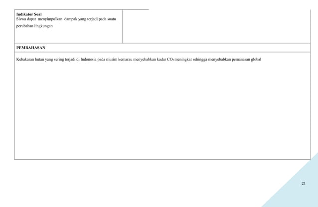 Kartu soal utama pg 2006 tahun 2019 | PPT