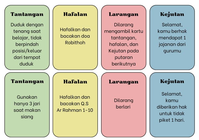 kartu spesial permainan papan pelajaran. | PPT