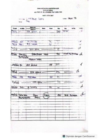kartu stok obat obatanprogram TB 2025.pdf