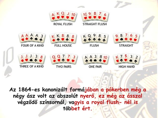 Kartyajatekok | PPT