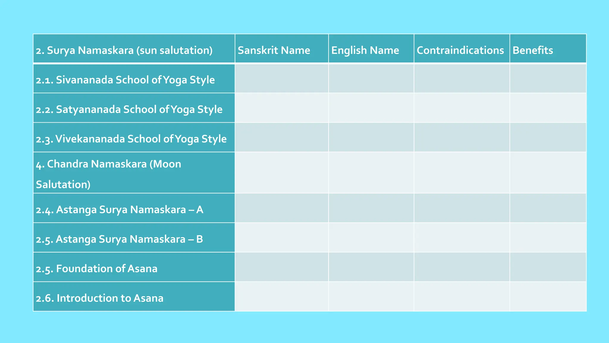 Karuna Yoga Vidya Peetham Bangalore, India Teachers weekly Assessment Sheet Paper - 5 Practicum ...