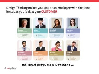 Design Thinking to improve Employee Experience and HR Strategy | PDF