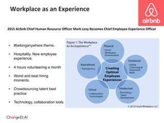 Design Thinking to improve Employee Experience and HR Strategy | PDF