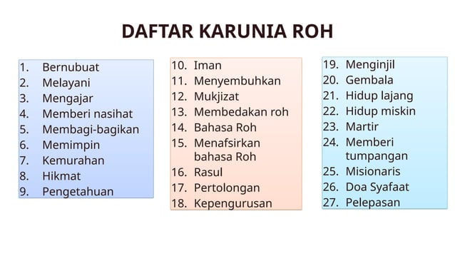 Karunia Rohani untuk pertumbuhan gereja.pptx