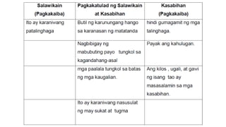 Karunungang-Bayan (Bugtong, Salawikain, Sawikain, at Kasabihan).pptx