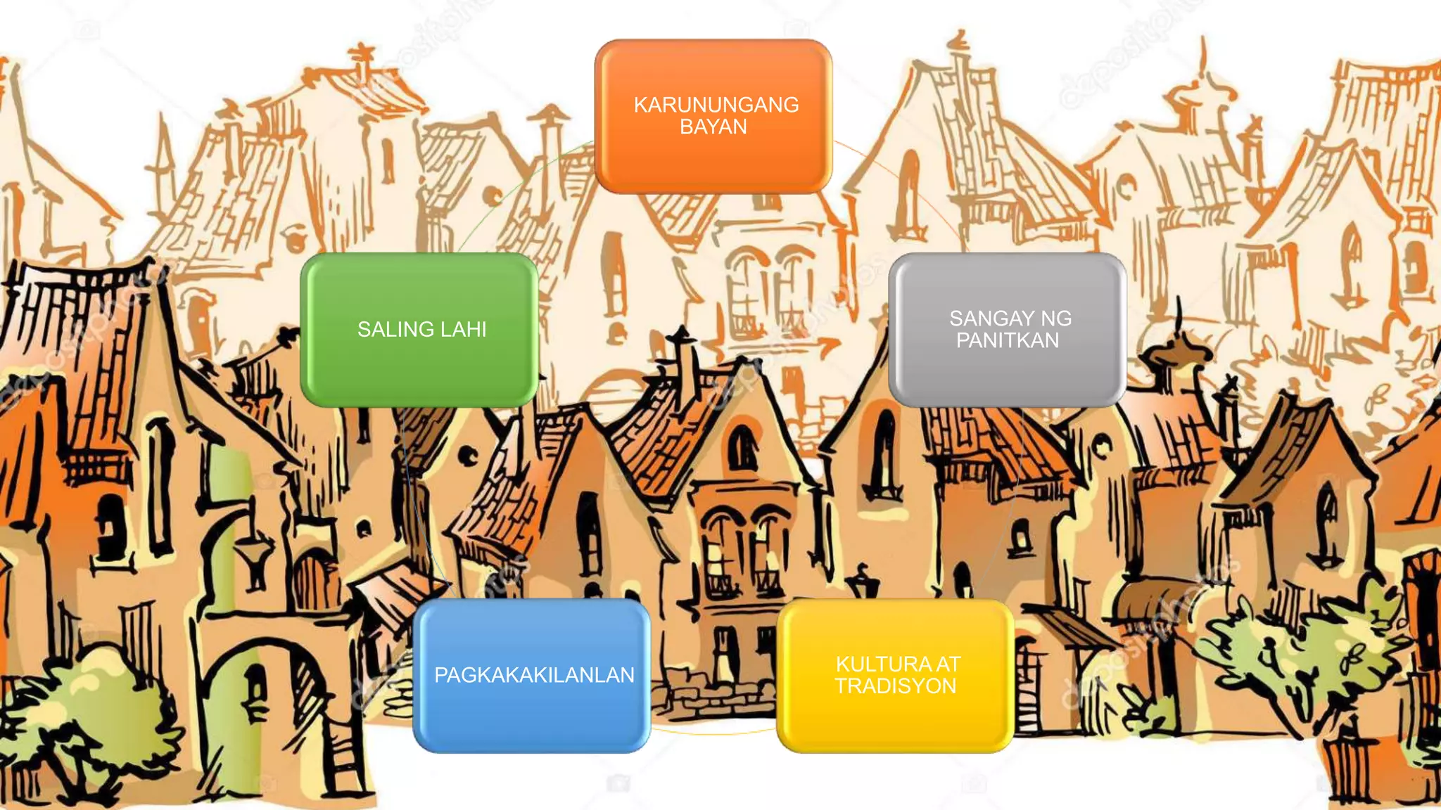 Karunungang bayan | PPTX