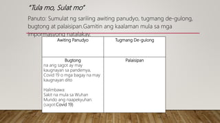 karunungang bayan.pptx