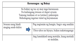 Karunungang Bayan (Bugtong, Tanaga, Sawikain, Salawikain, at Kasabihan ...