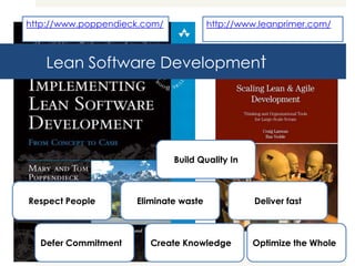 Adapting the Lean Enterprise Self-Assessment Tool for Software ...