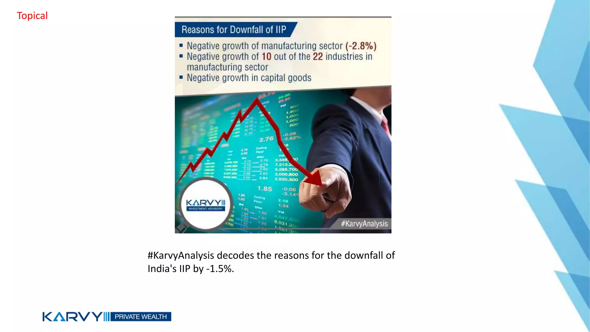 Karvy Wealth League- Karvy Analysis | PPT