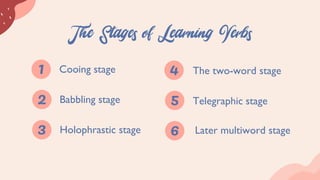 Language Acquisition: How Children Learn Verbs | PPT