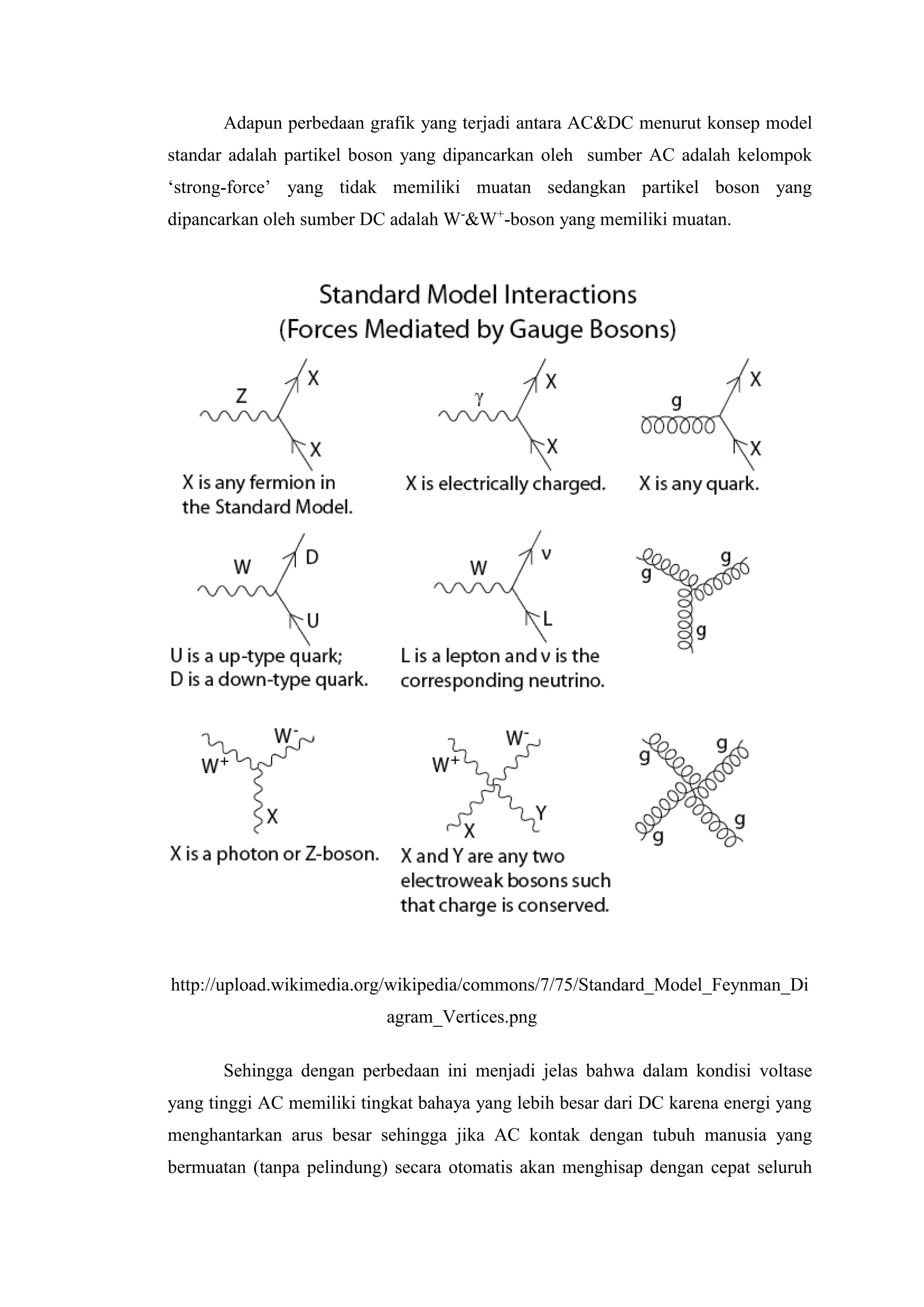 Karya ilmiah fisika | DOCX