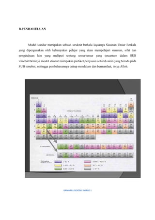 Karya ilmiah fisika | DOCX