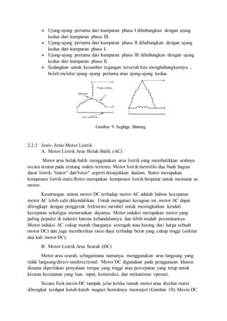 Karya ilmiah kontaktor | PDF