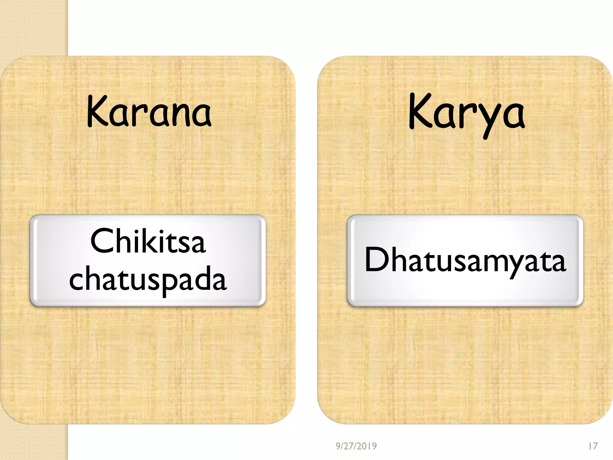 Karya karan bbhava siddhant | PDF