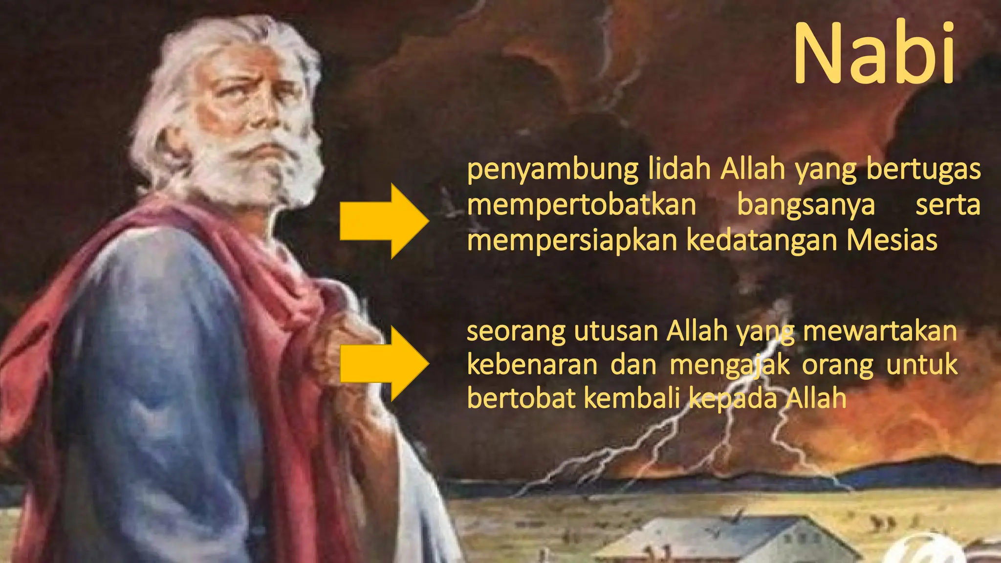 KARYA KESELAMATAN ALLAH MELALUI PARA NABI.pptx