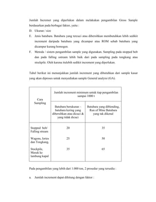 Karya mineral batubara | PDF