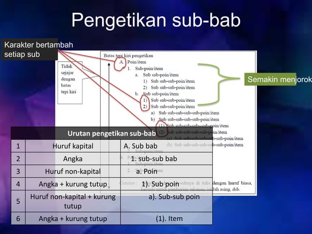 Karya tulis ilmiah | PPTX