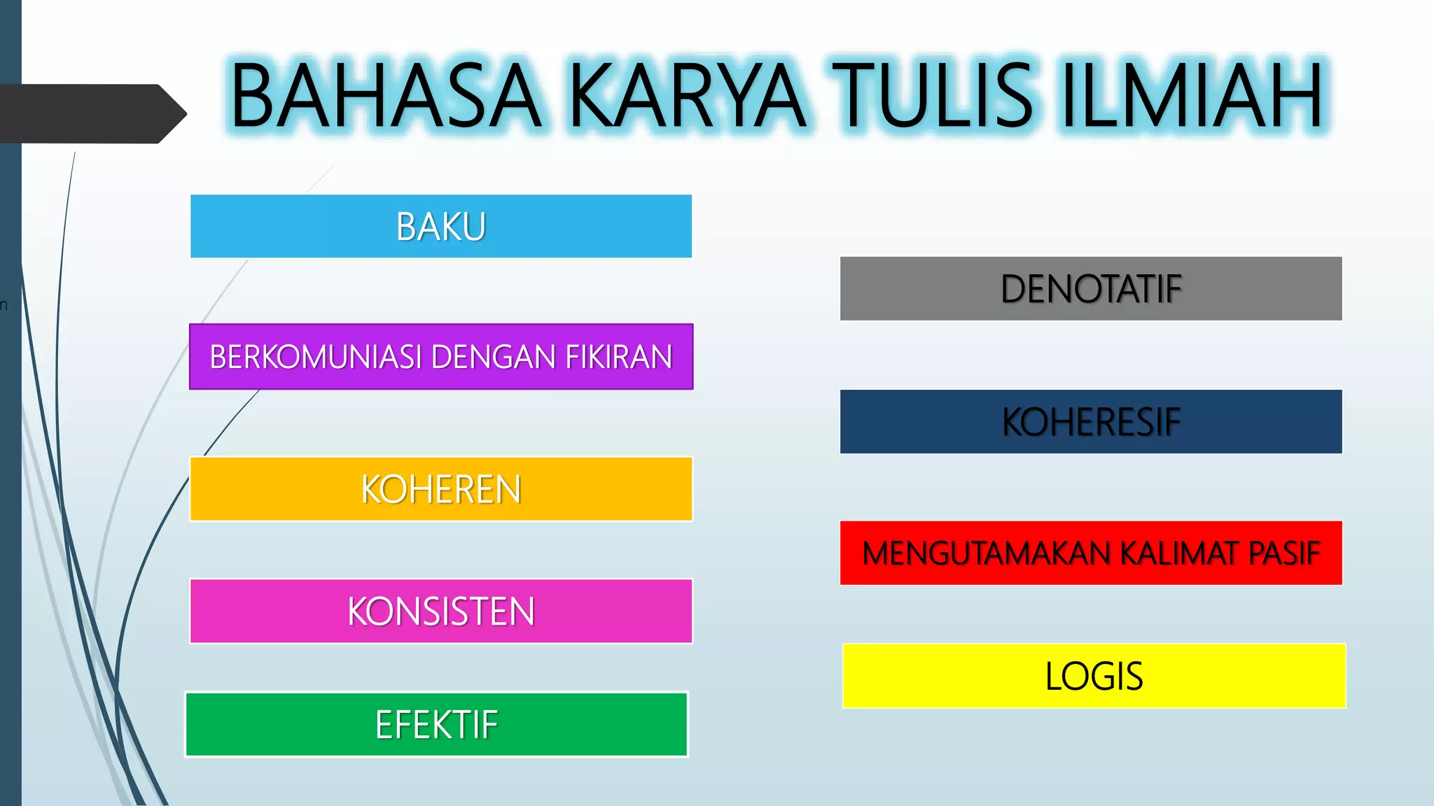 KARYA TULIS ILMIAH | PPT