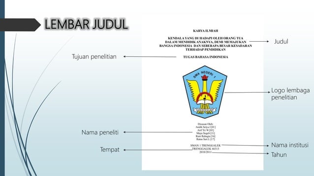KARYA TULIS ILMIAH | PPTX