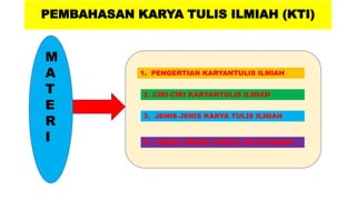 Karya Tulis Ilmiah Sebagai Pengembangan Profesi.pptx