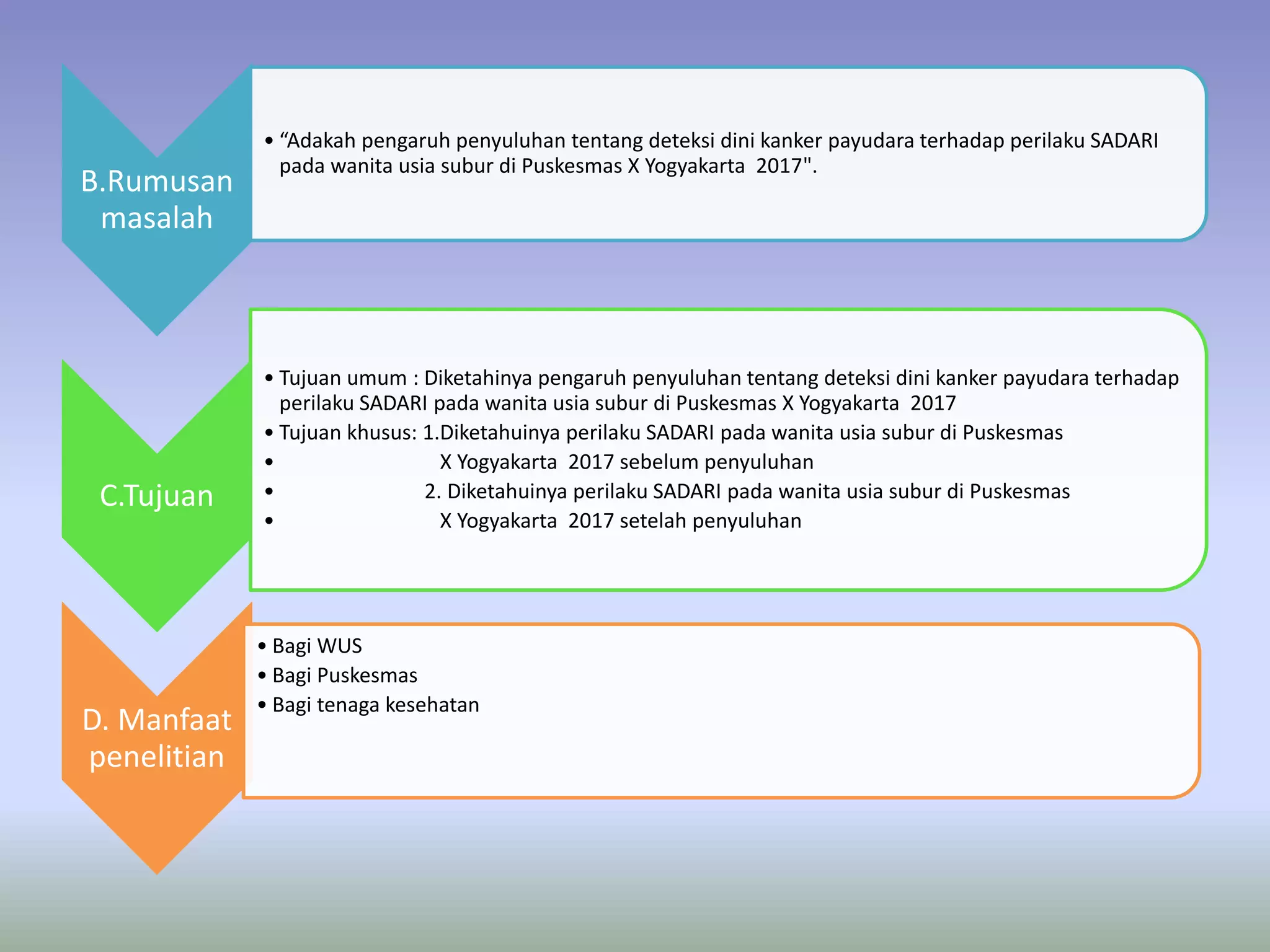 karya tulis ilmiah sederhana.ppt