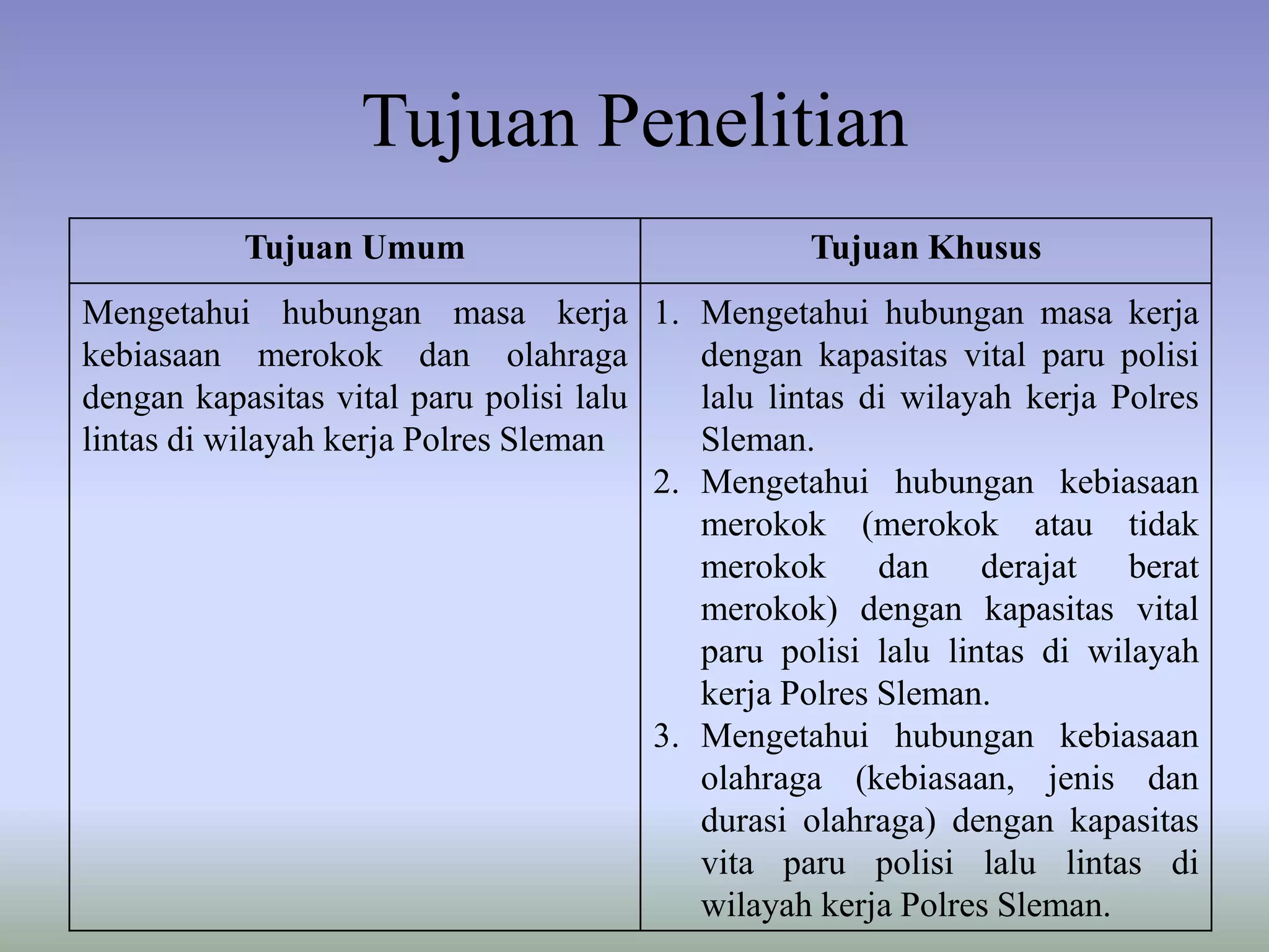 karya tulis ilmiah sederhana.ppt