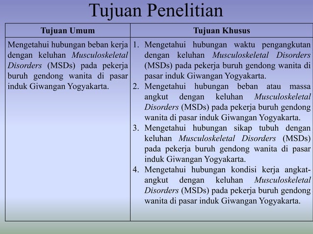 karya tulis ilmiah sederhana.ppt