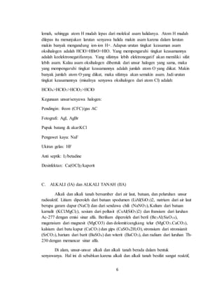 Karya tulis kimia unsur | DOCX