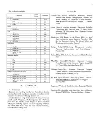 Karya tulis punya ira+indra | PDF
