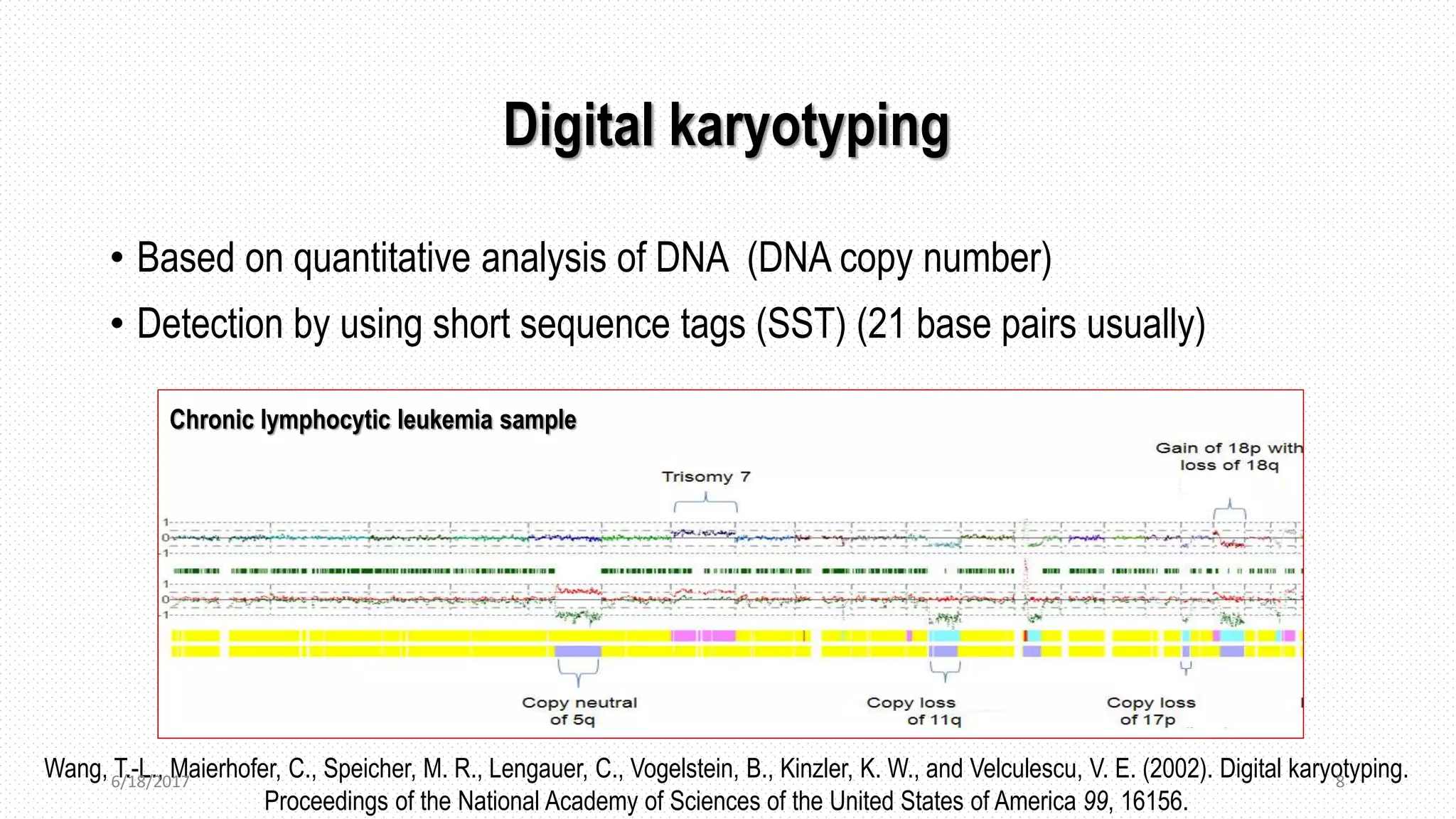 Karyotyping | PPTX