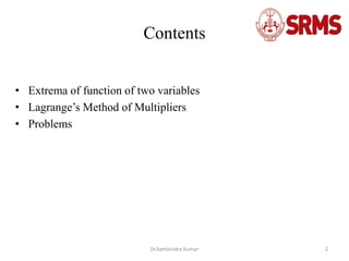 KAS 103_Unit 3_Lecture _7.pptx