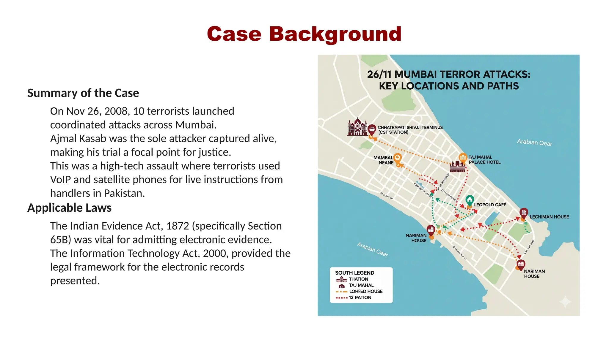 Ajmal Kasab BHaisaab aaye the mumbaii, Ghumnee | PPTX