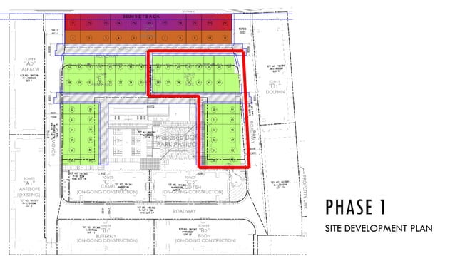 Kasa Berde Project Presentation | PDF