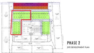 Kasa Berde Project Presentation | PDF