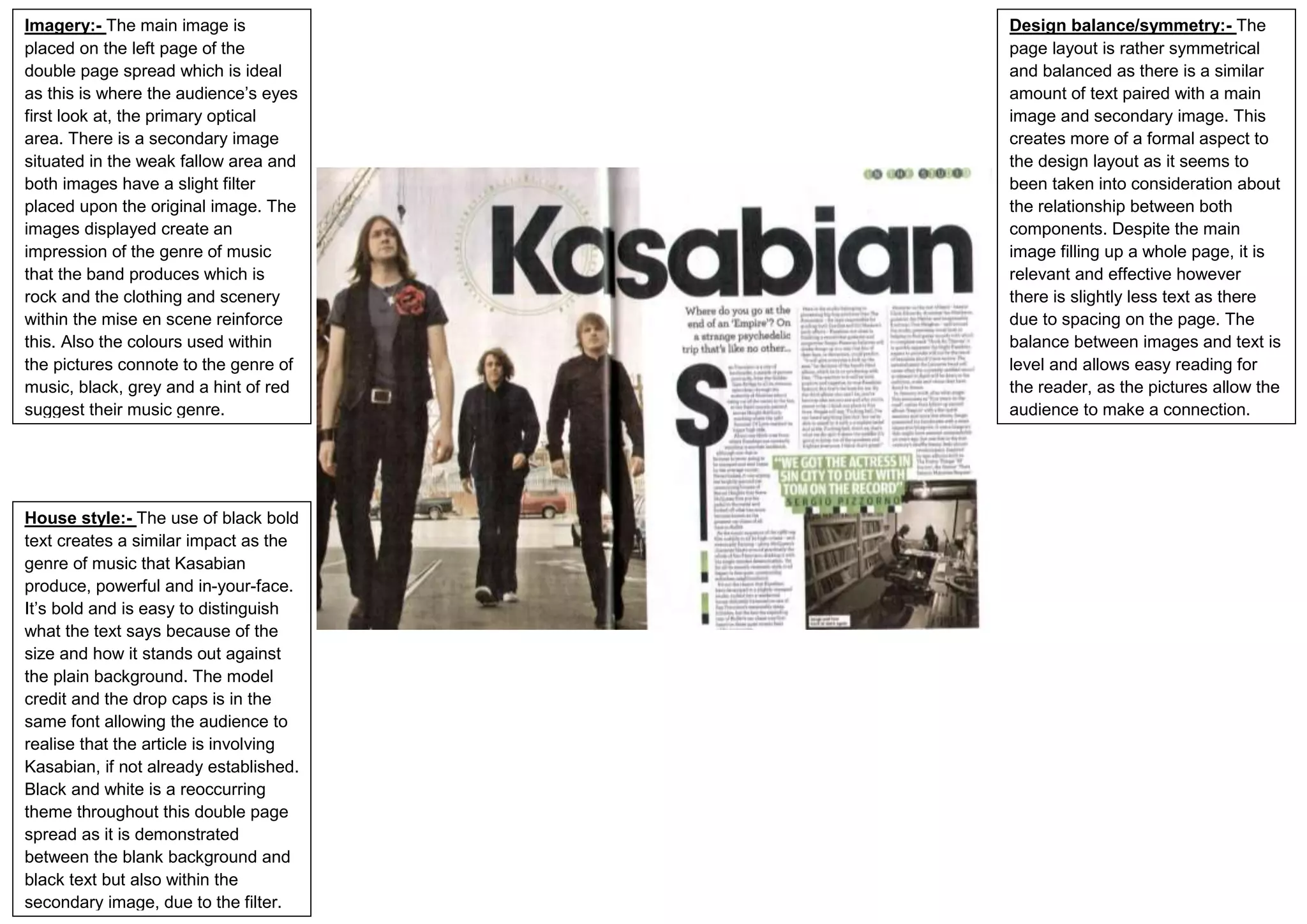 Double Page Spread Research | DOCX