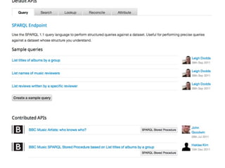 KasabiとDydra | PPT