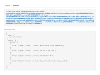 KasabiとDydra | PDF