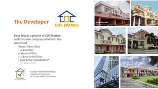 Kasa Joya Townhouse in Sta Rosa near Balibago Complex | PPT