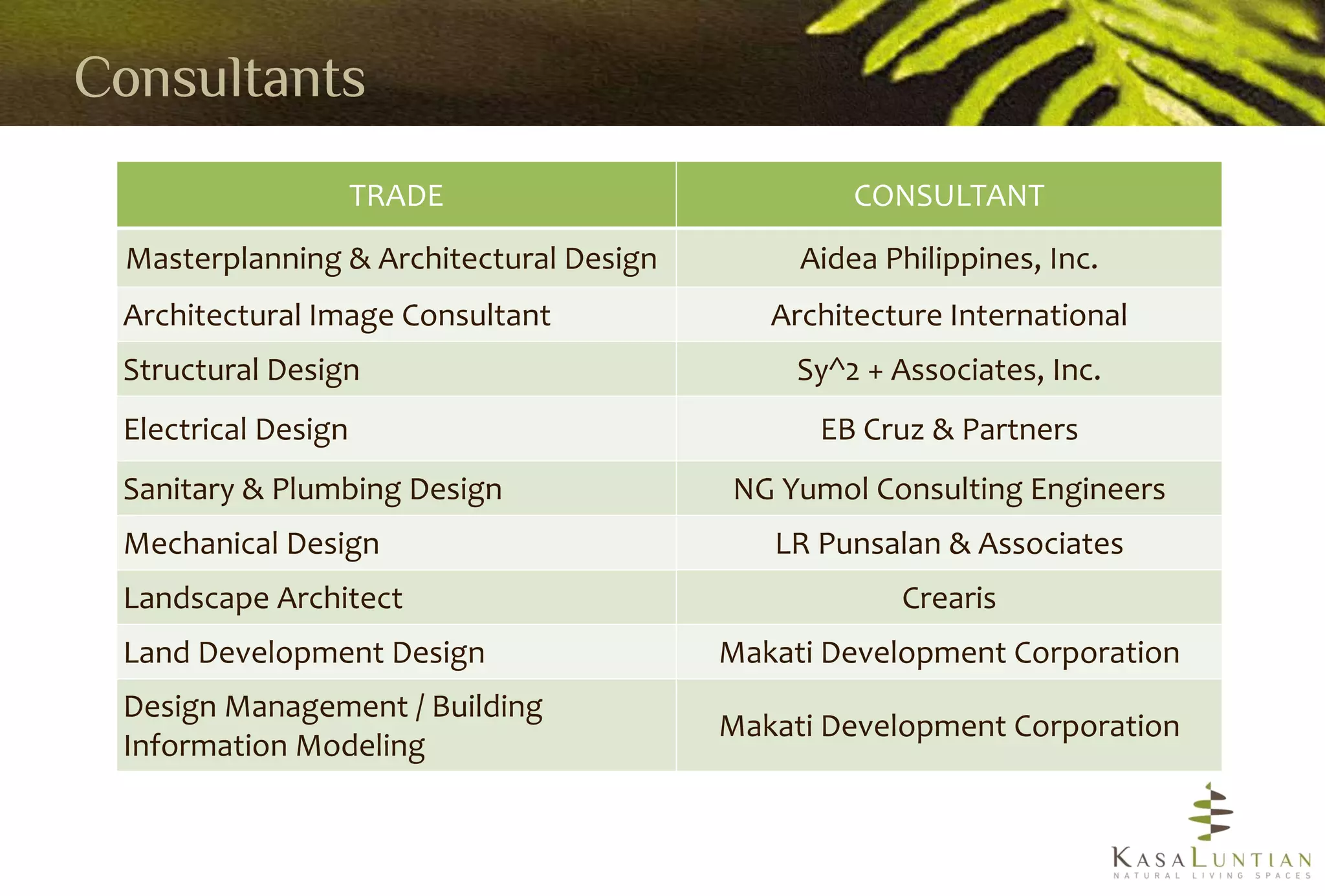 KASA LUNTIAN by ALVEO (Tagaytay) | PDF