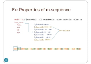 kasami spreading code example with explanation.pdf