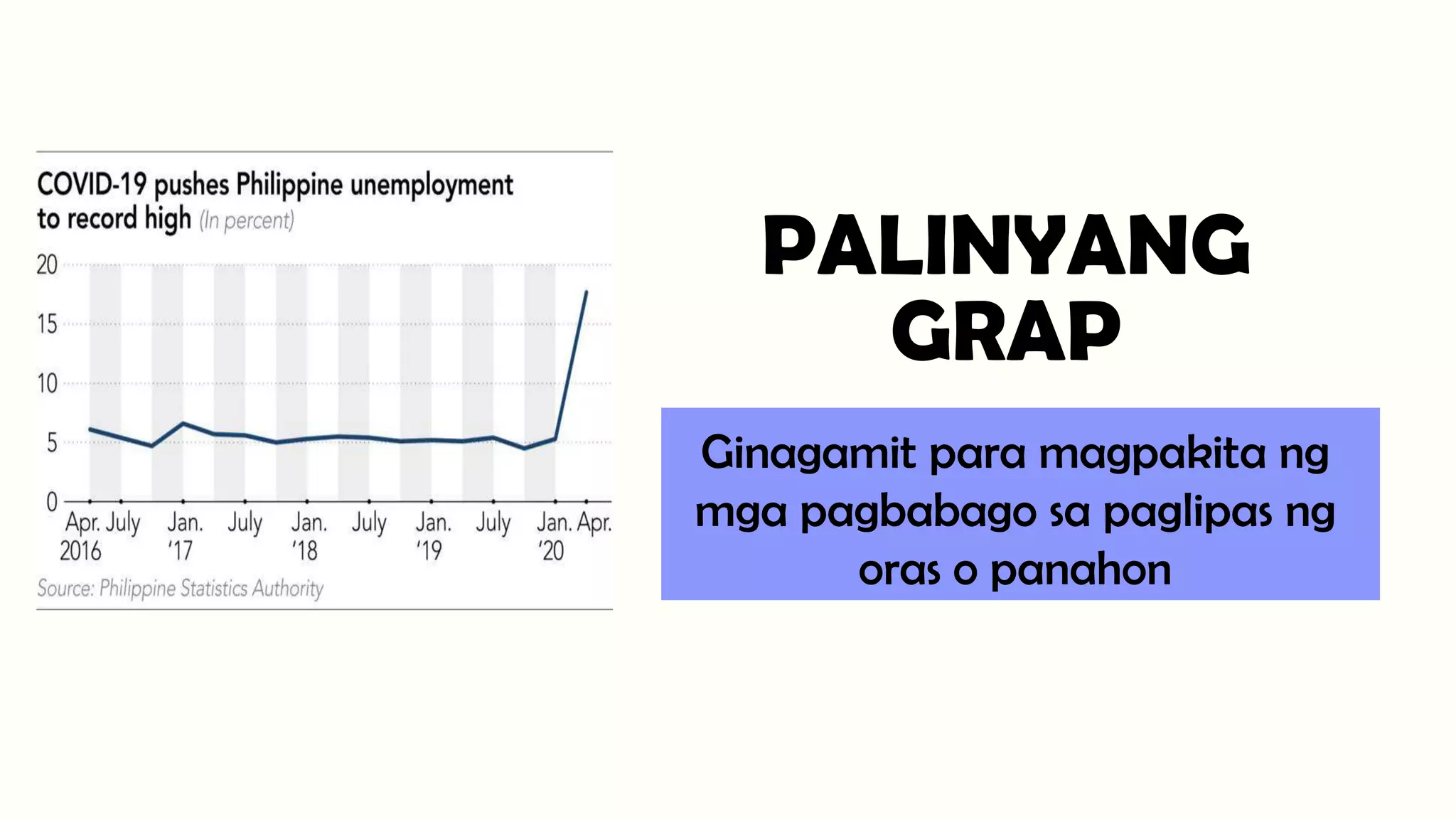 KASANAYAN SA PAGBABASA | PPTX