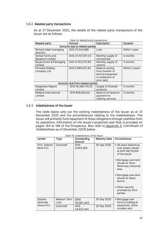 Kasapreko-PLC-Prospectus-Final-compressed.pdf