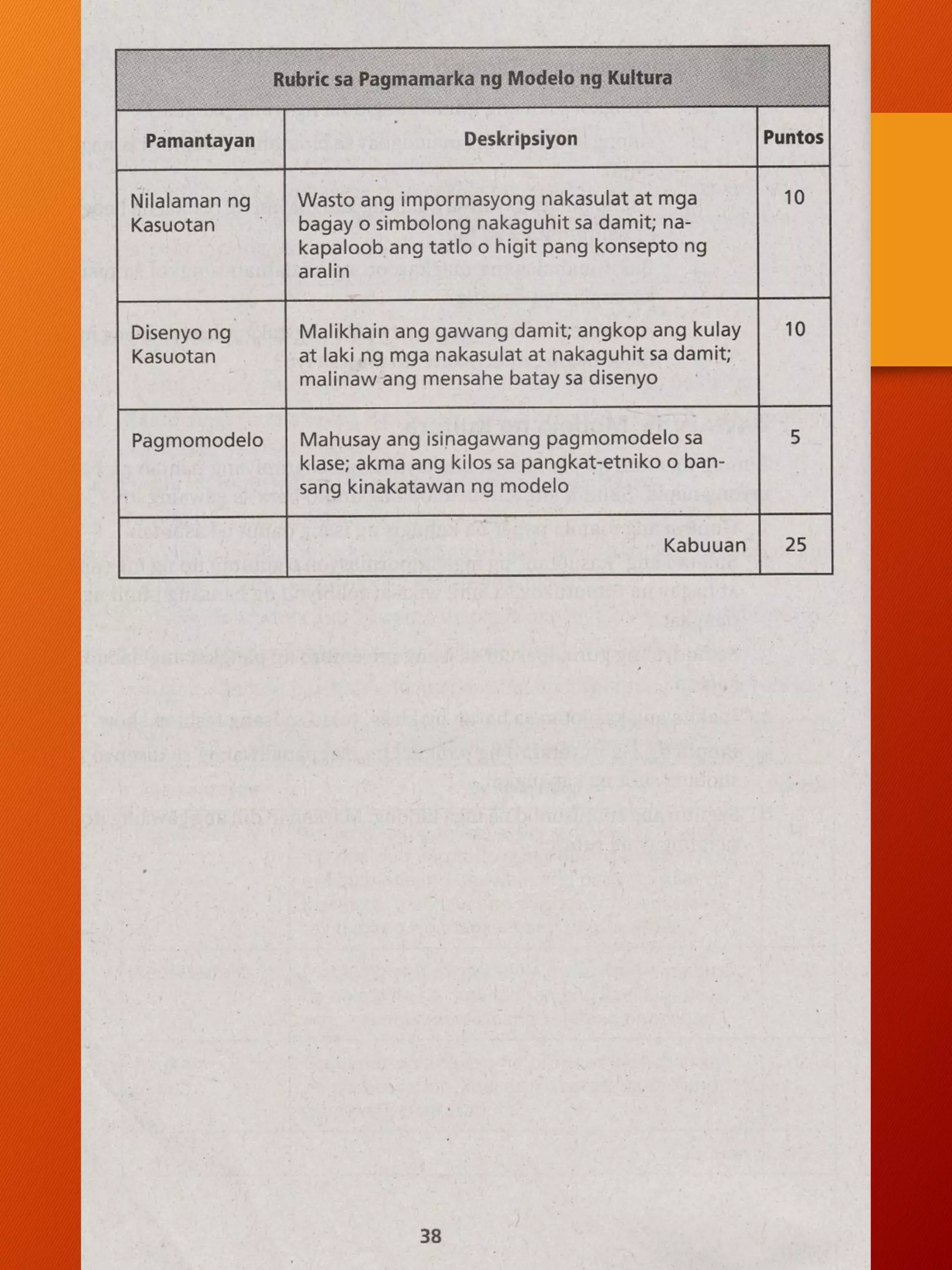 Grade 9 Module in A.P. (First Quarter) | PDF
