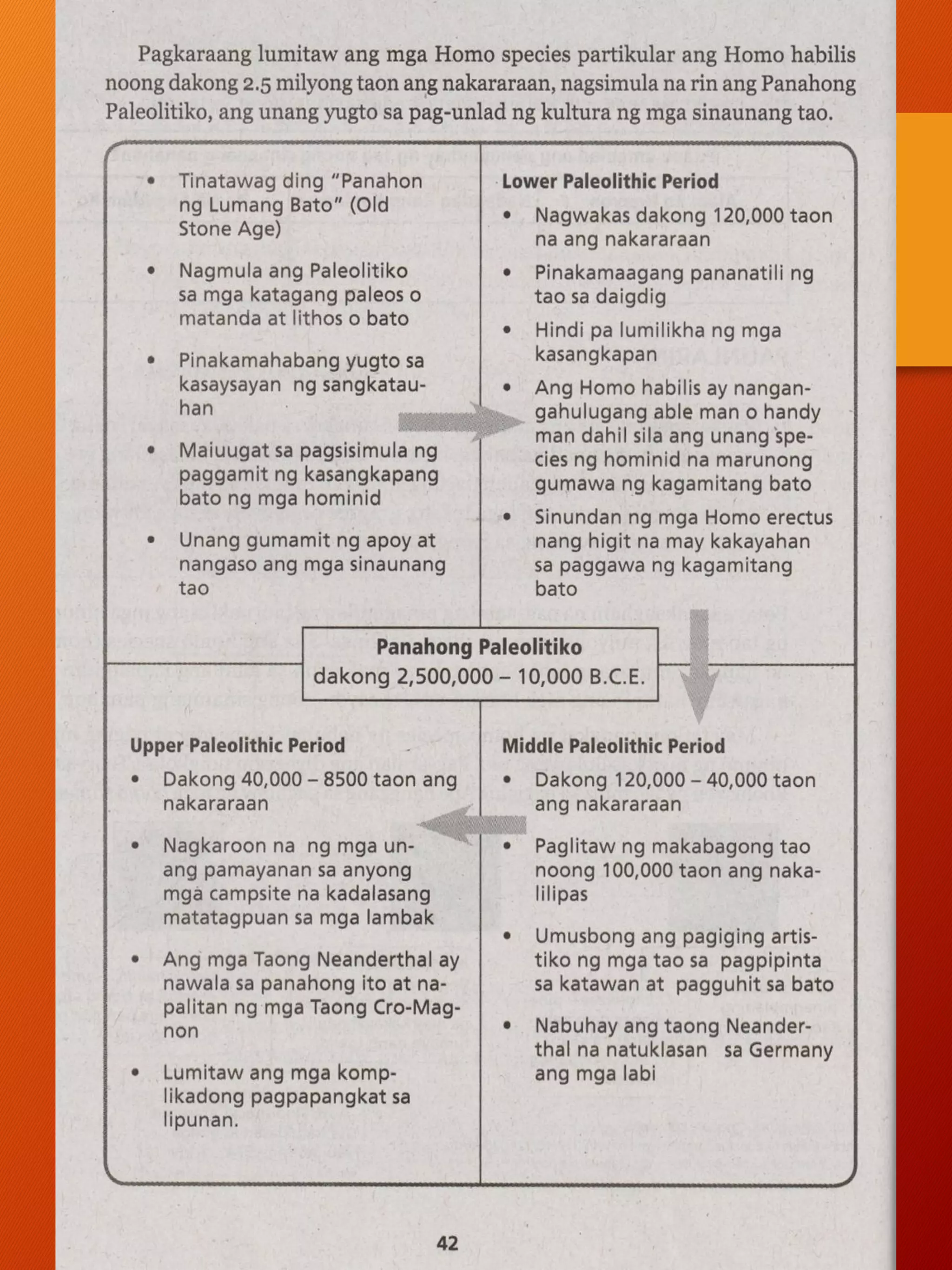 Grade 9 Module in A.P. (First Quarter) | PDF