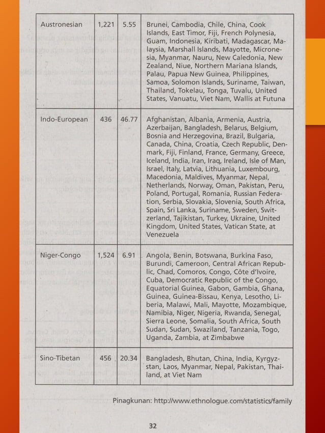 Grade 9 Module in A.P. (First Quarter) | PDF