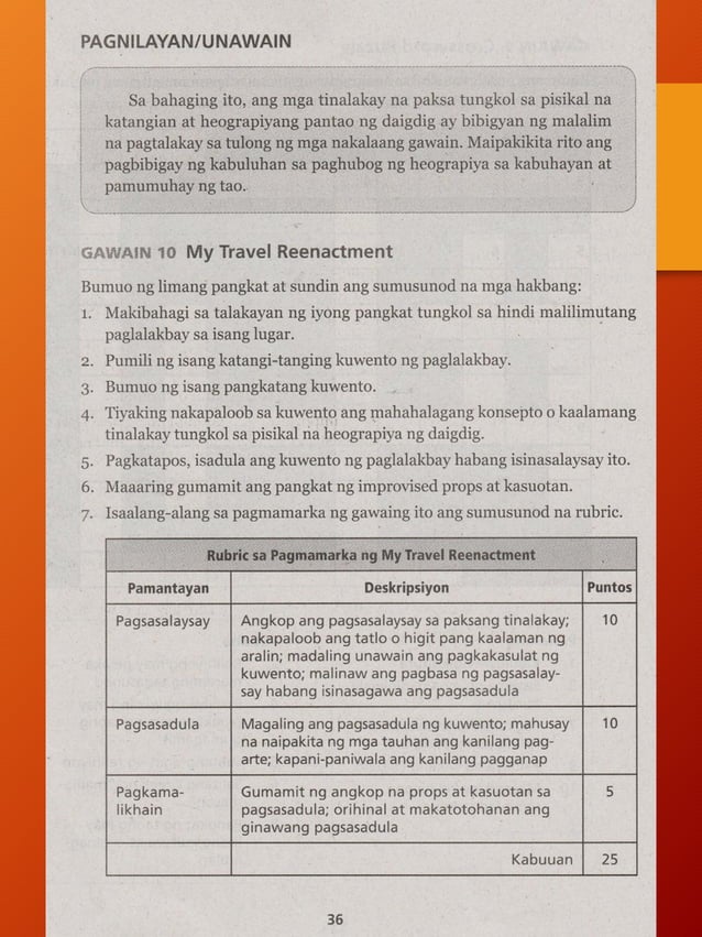 Grade 9 Module in A.P. (First Quarter) | PDF